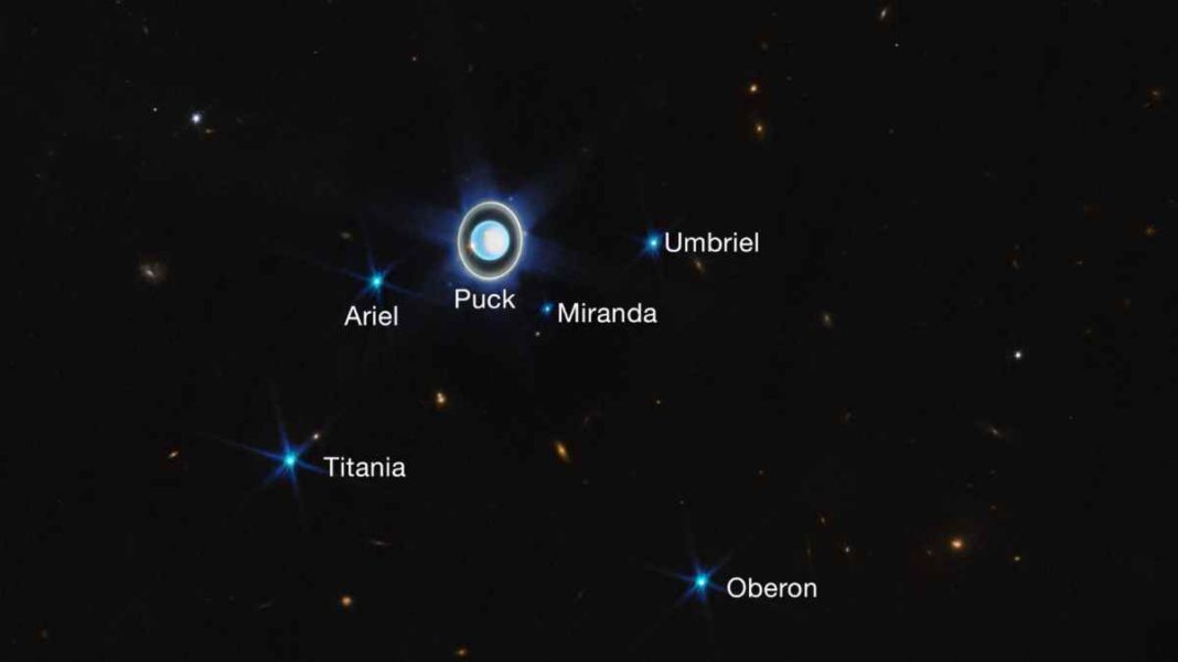 New Study Reveals Presence of Water on Uranus' Moons — Transcontinental ...
